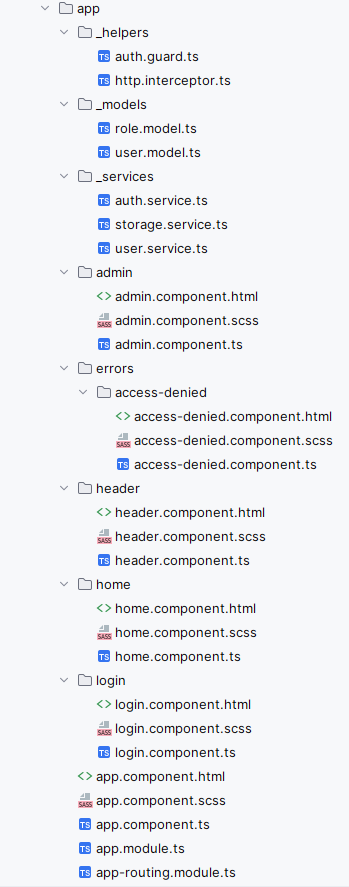 Angular 16 : Mettre en place l'authentification et l'autorisation basée ... Angular 16 : Mettre en place l'authentification et l'autorisation basée ...